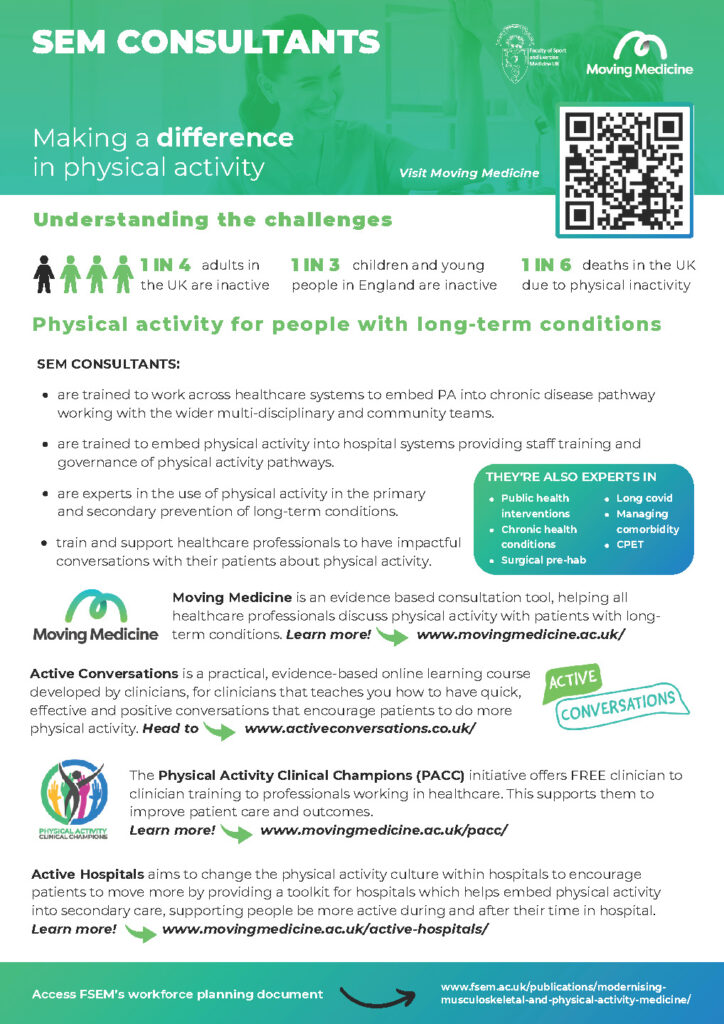 FSEM - Physical-Activity-Infographic- FSEMFSEM